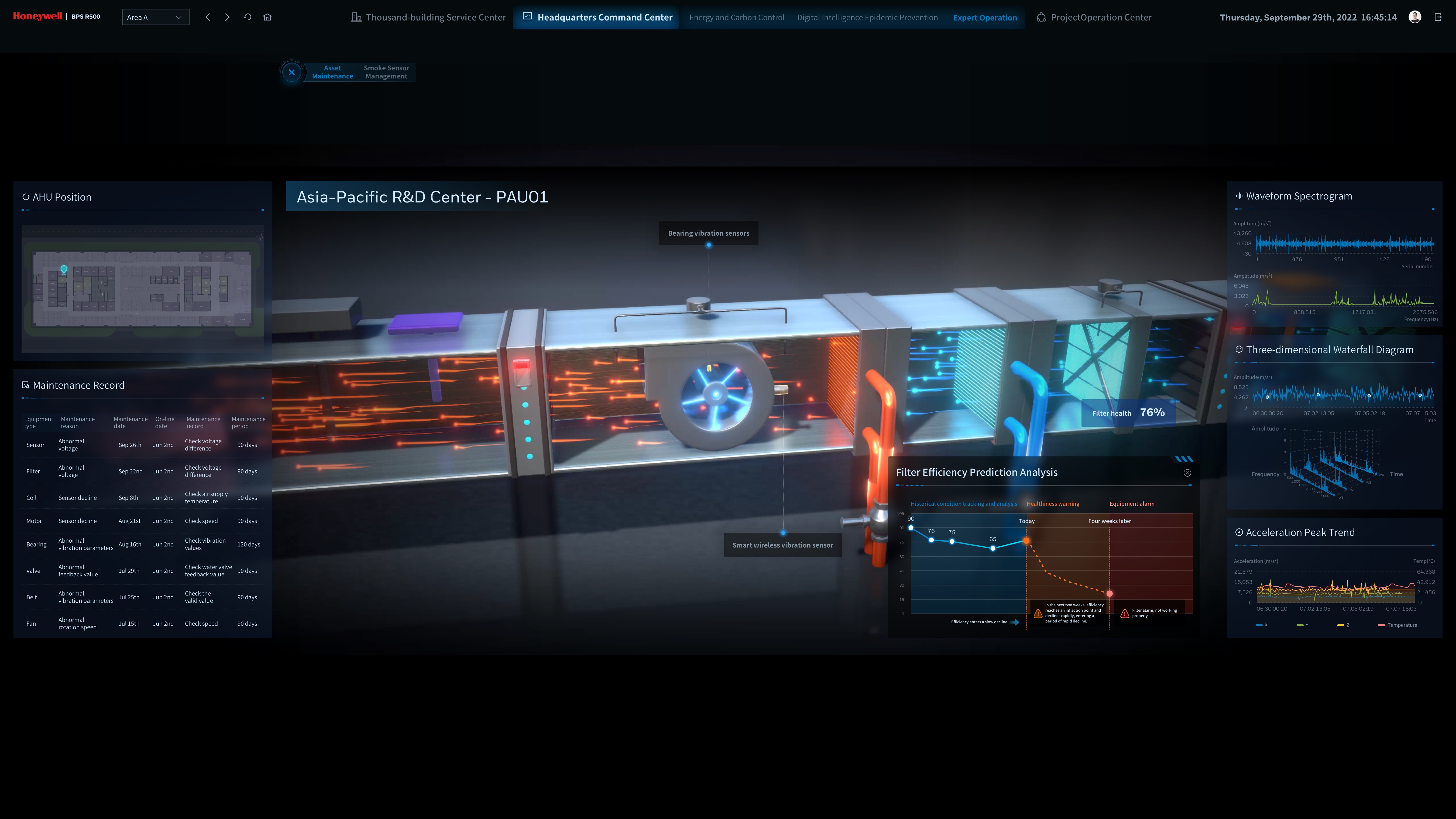 iF Design - Honeywell Building Performance Suite - BPS Pro