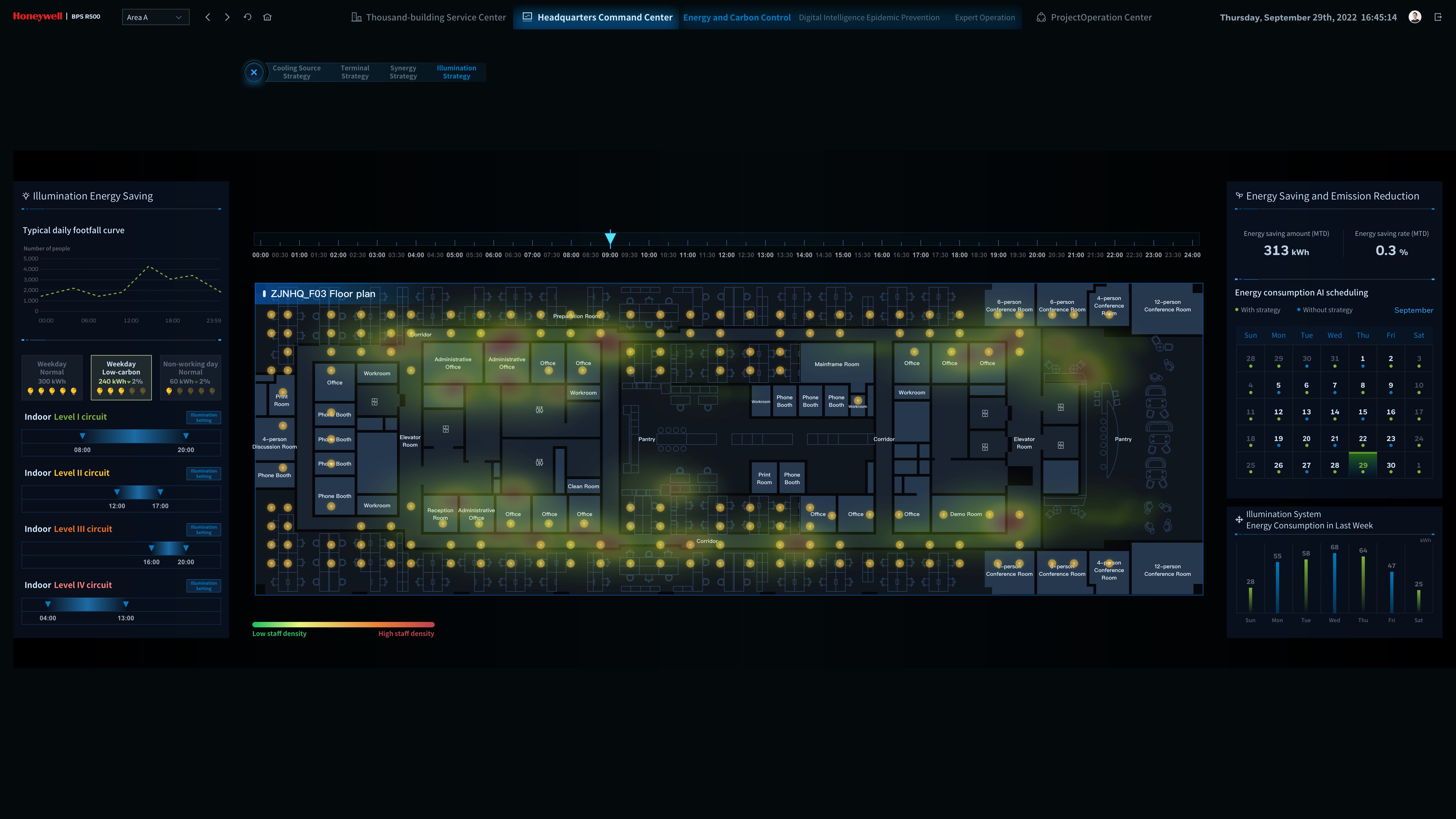 iF Design - Honeywell Building Performance Suite - BPS Pro