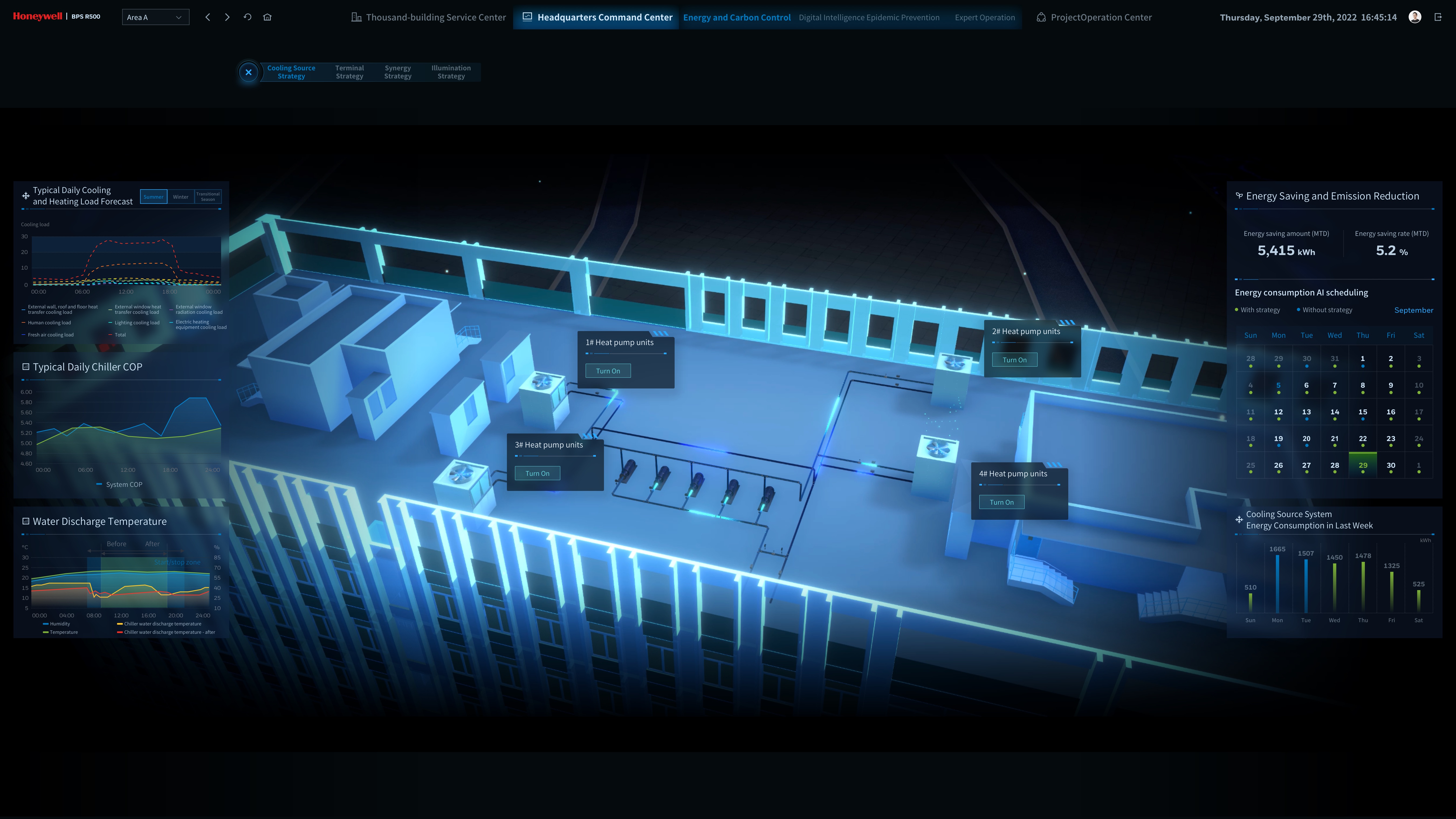 iF Design - Honeywell Building Performance Suite - BPS Pro