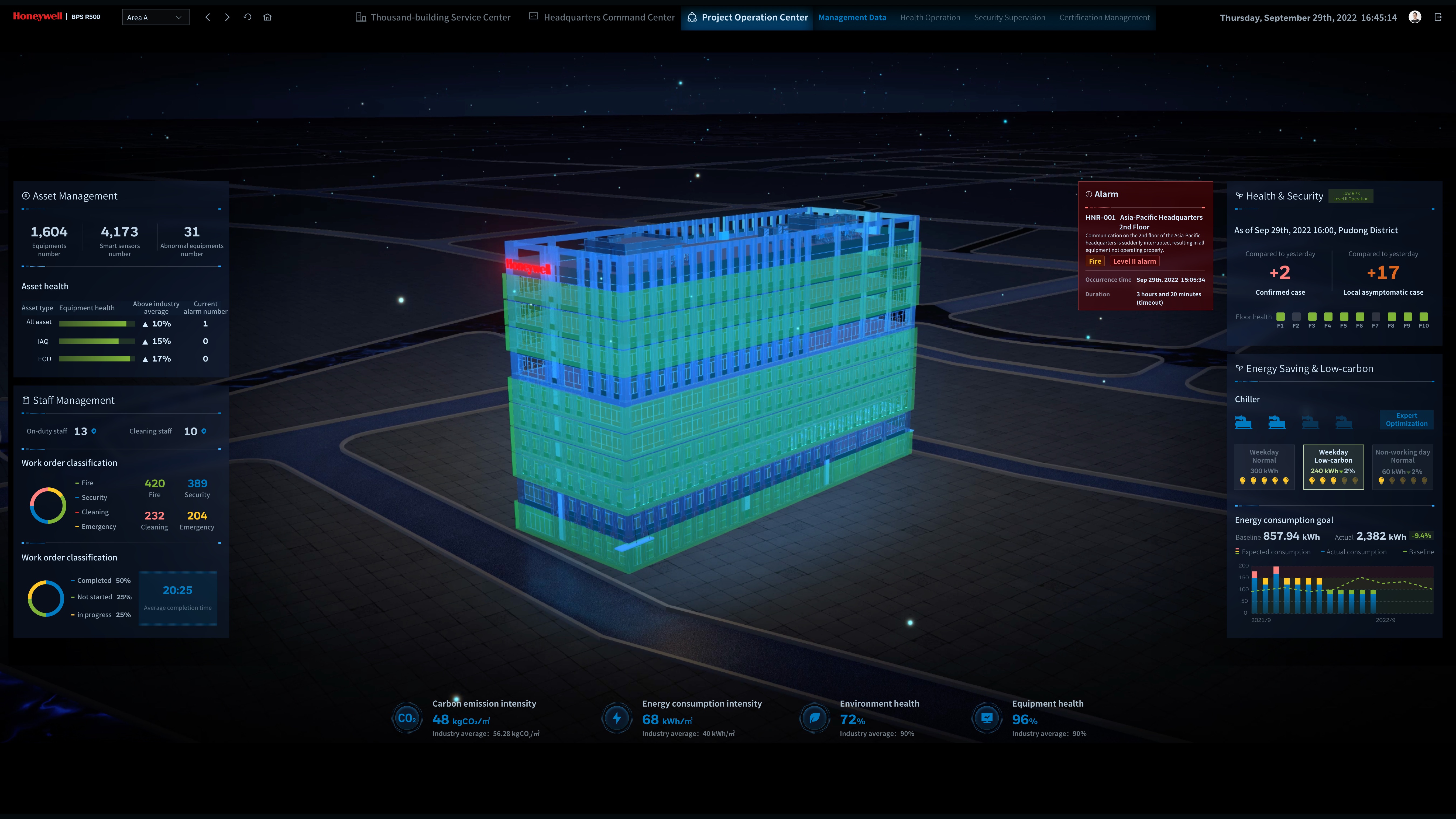 iF Design - Honeywell Building Performance Suite - BPS Pro