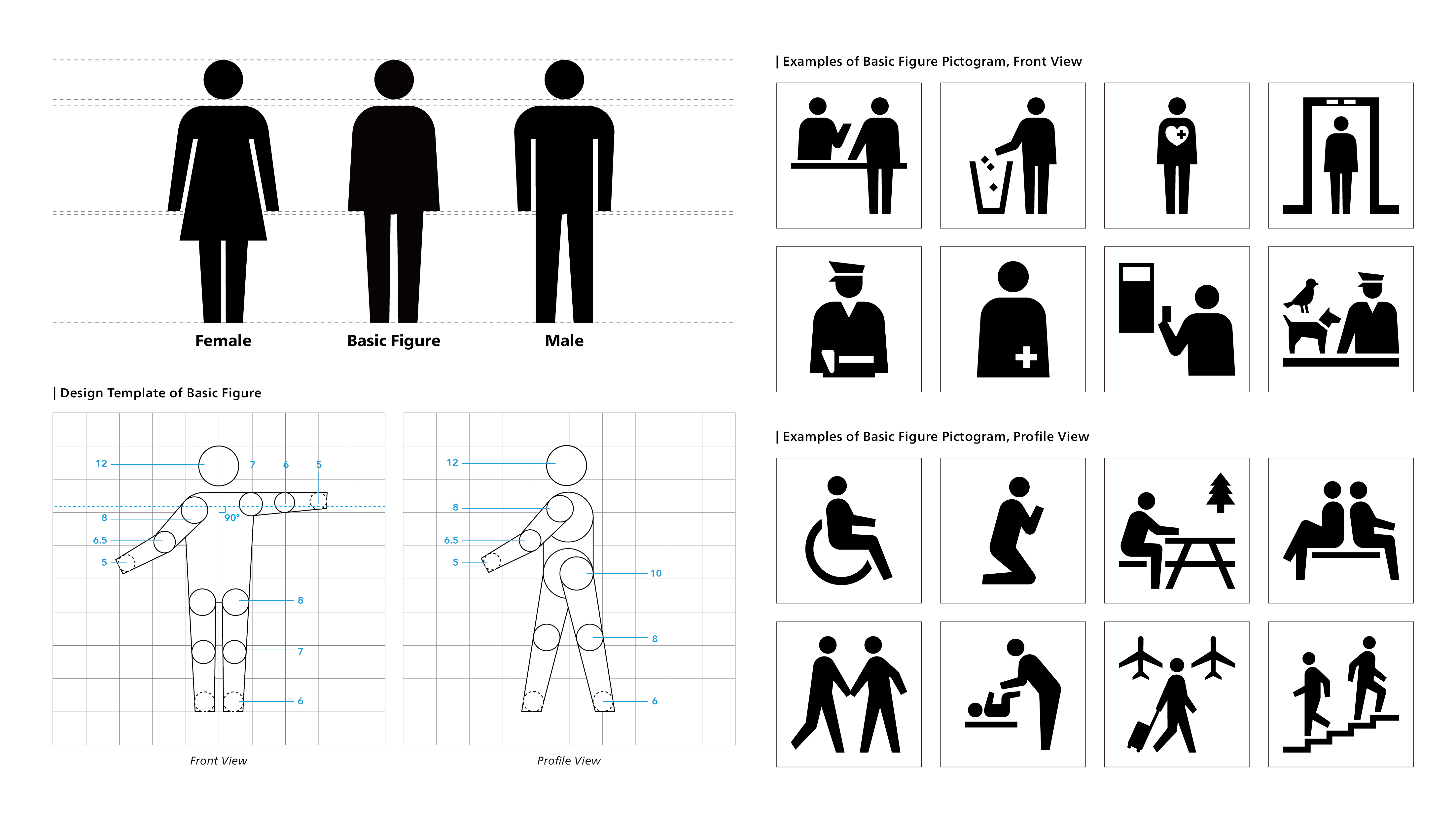 iF Design - Taiwan Public Pictogram System (TPPS)