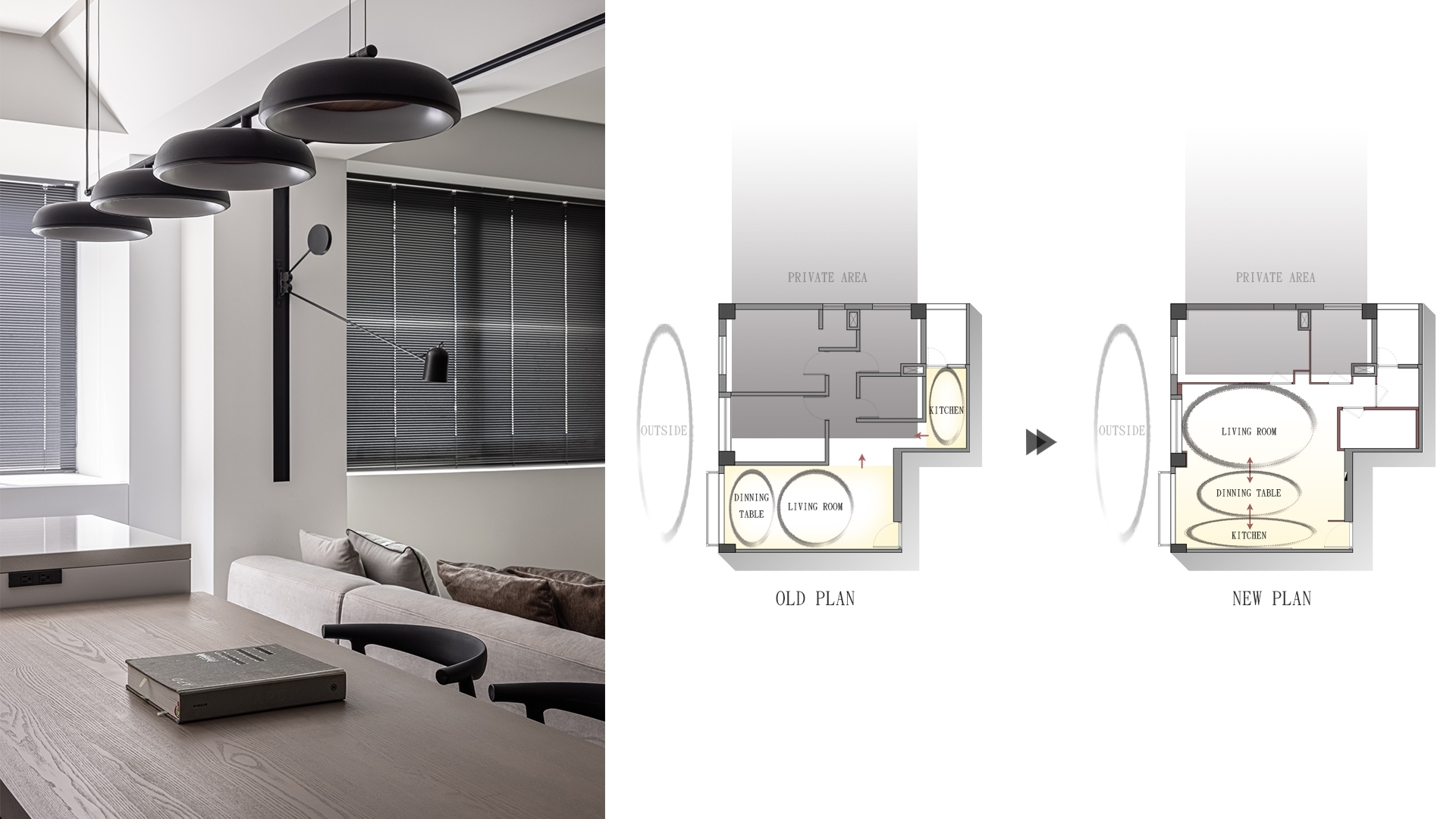 iF Design - The Home of Chaplin