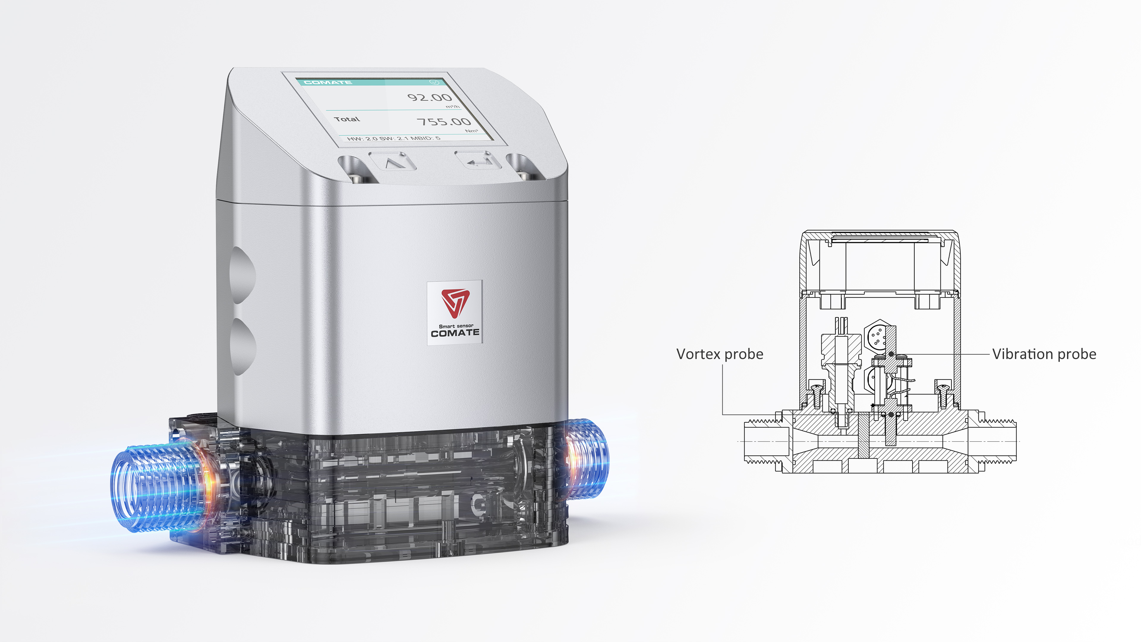 iF Design - VFM55 micro vortex flow meter