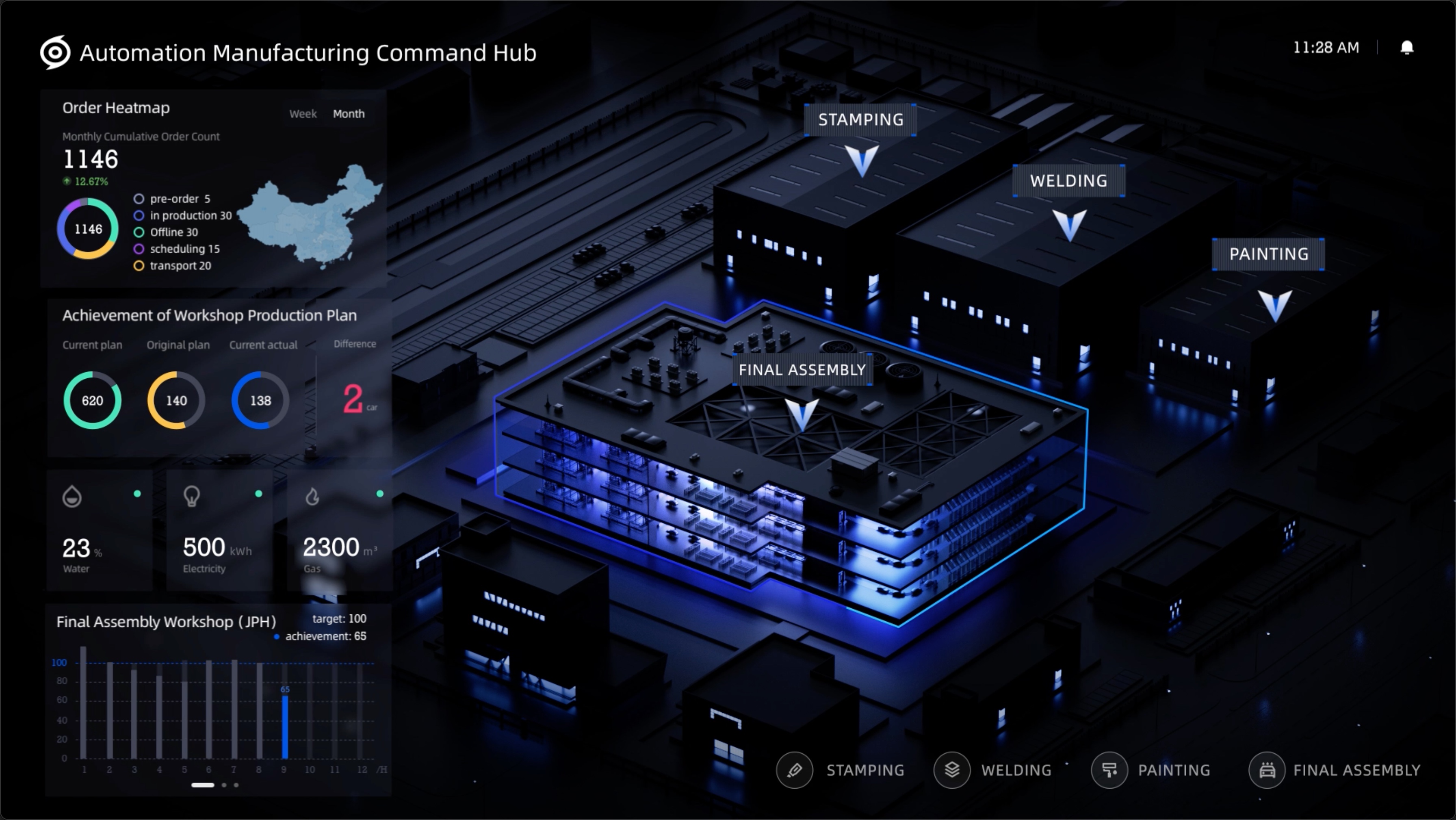 iF Design - Eagle Eye
