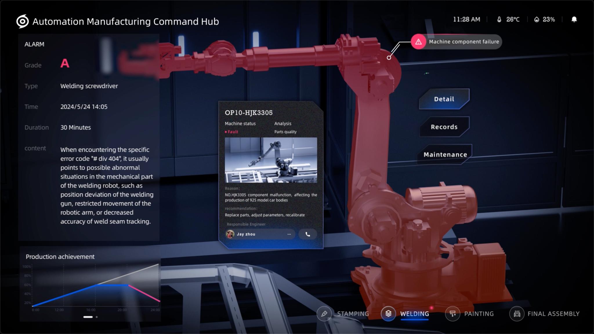 iF Design - Eagle Eye