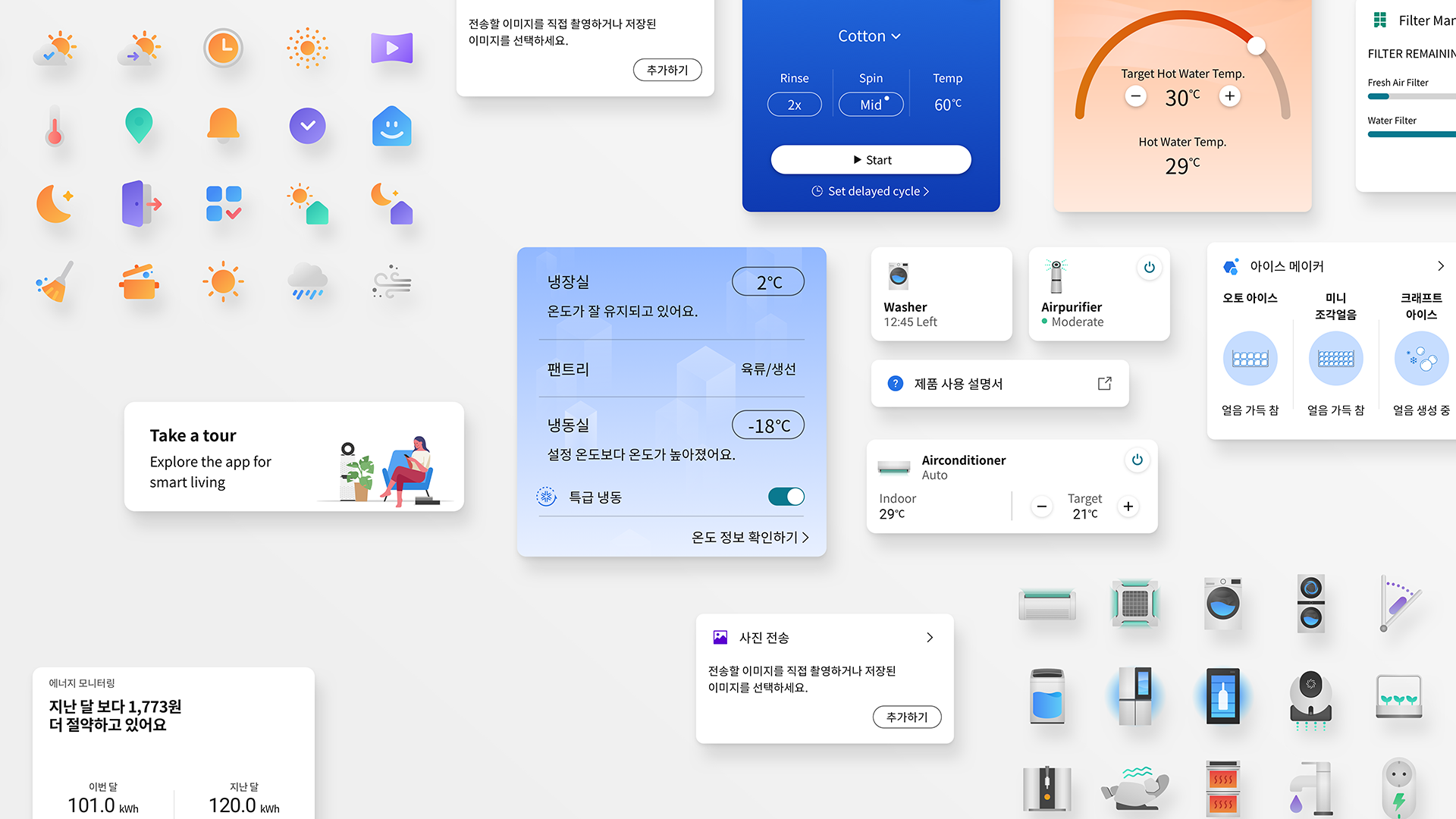 iF Design - LG ThinQ UX 3.5