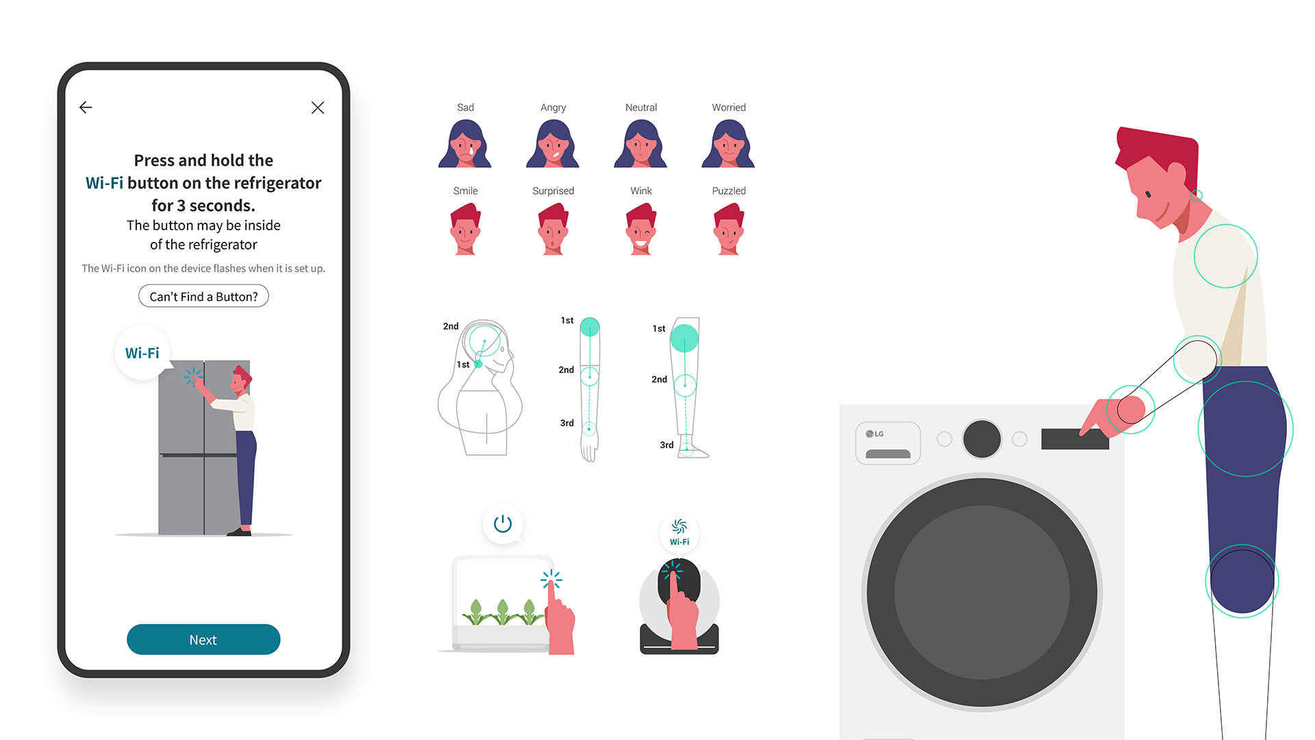 iF Design - LG ThinQ UX 3.5