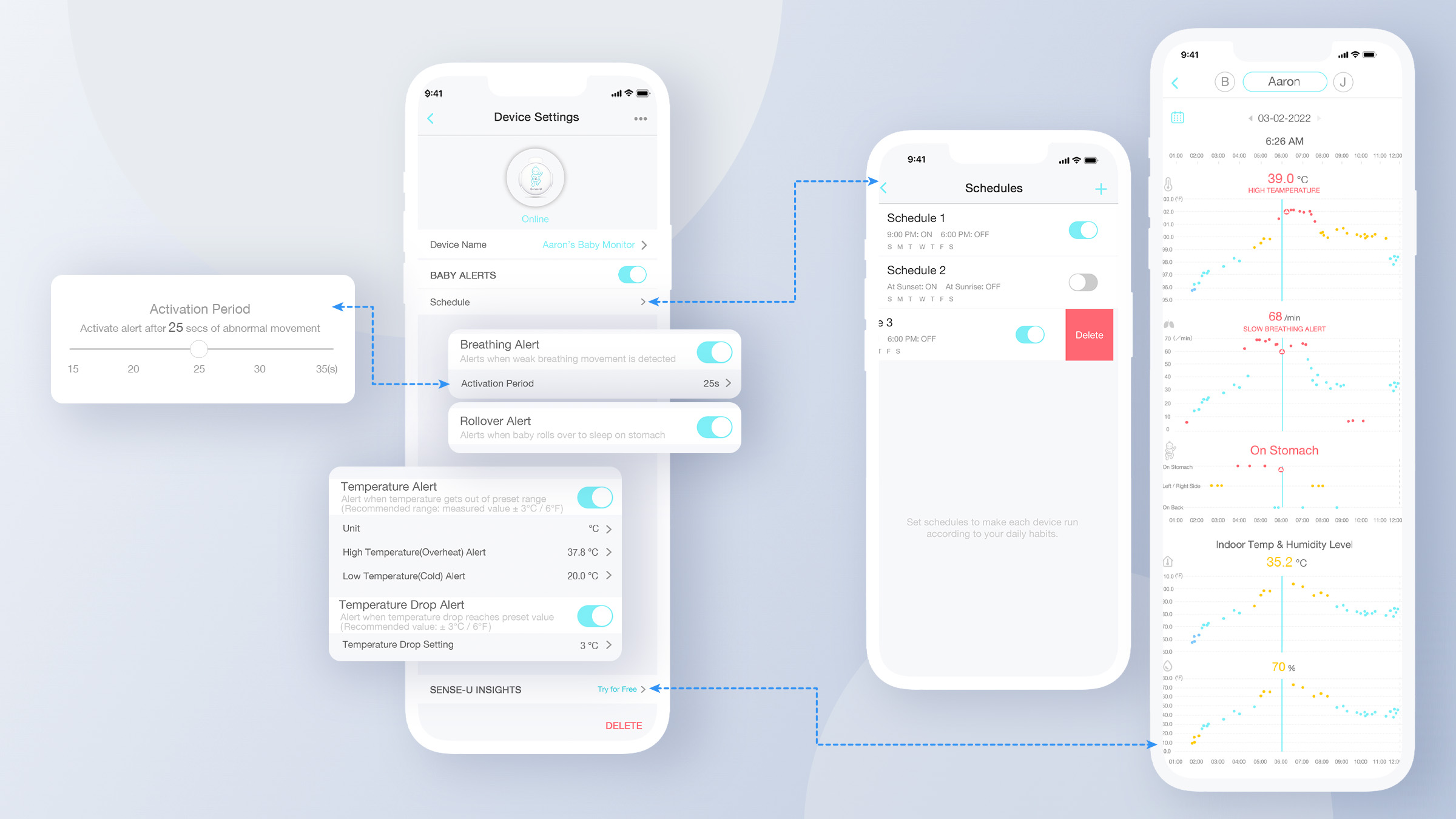 iF Design - Sense-U Smart Baby Monitoring System